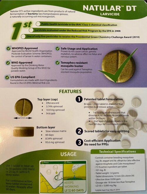 Natular DT is finally in the Philippines! - Leads Environmetal Health